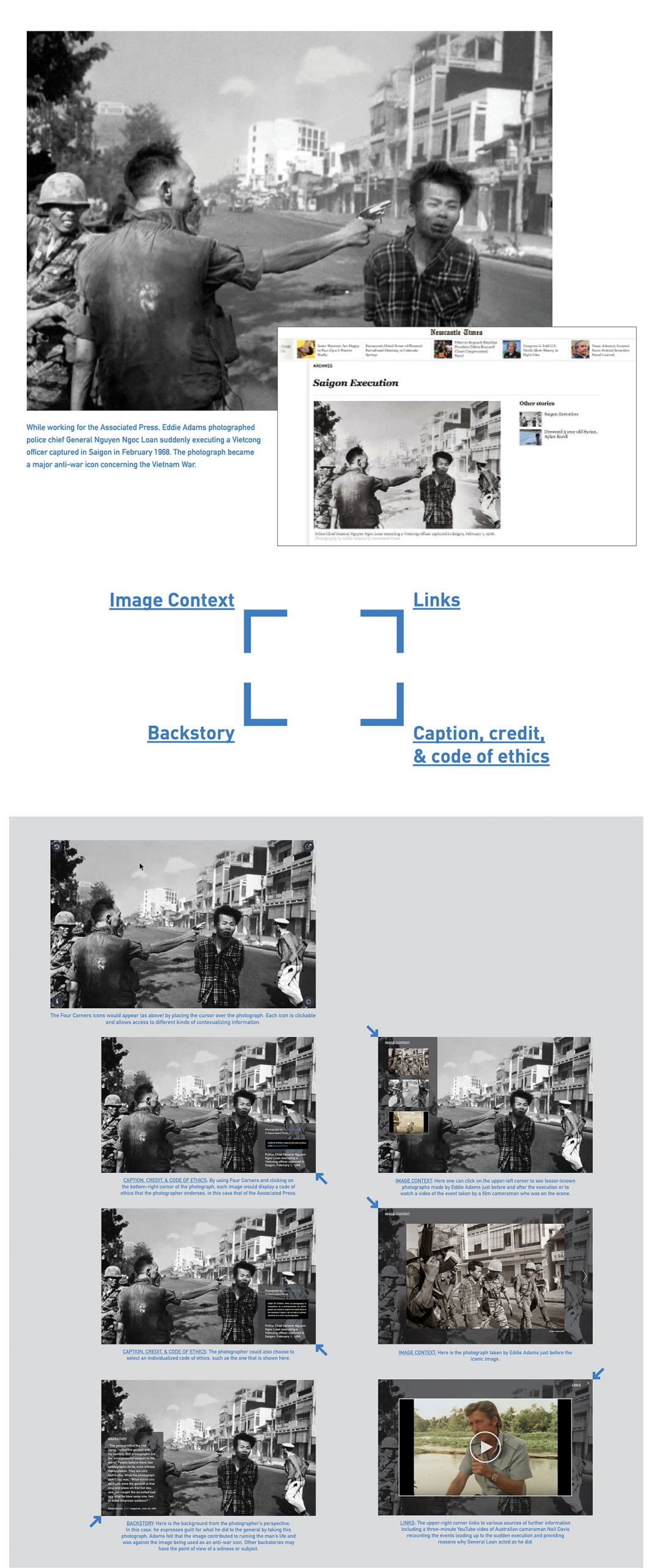 The Four Corners Project | 1International Center of Photography